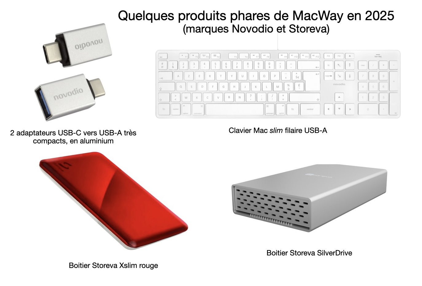 MacWay, c’est fini. – Gosseyn.net